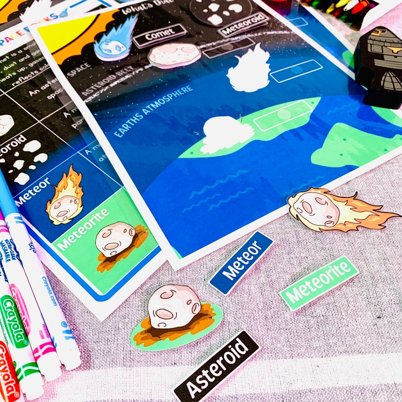 Comets, Asteroids, Meteors Activity Printable, Learn About Space Rocks ...