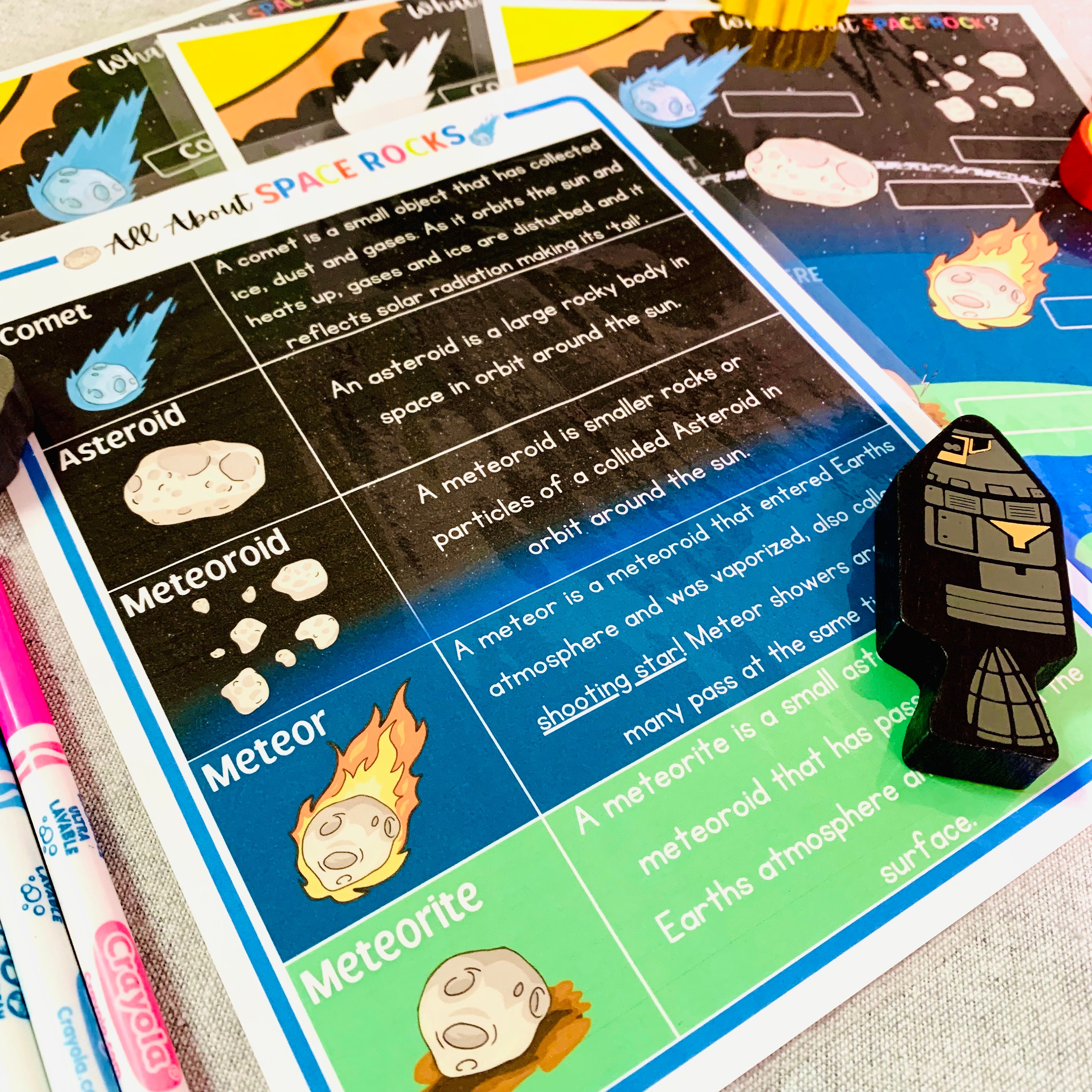 Asteroid Science Fair Project