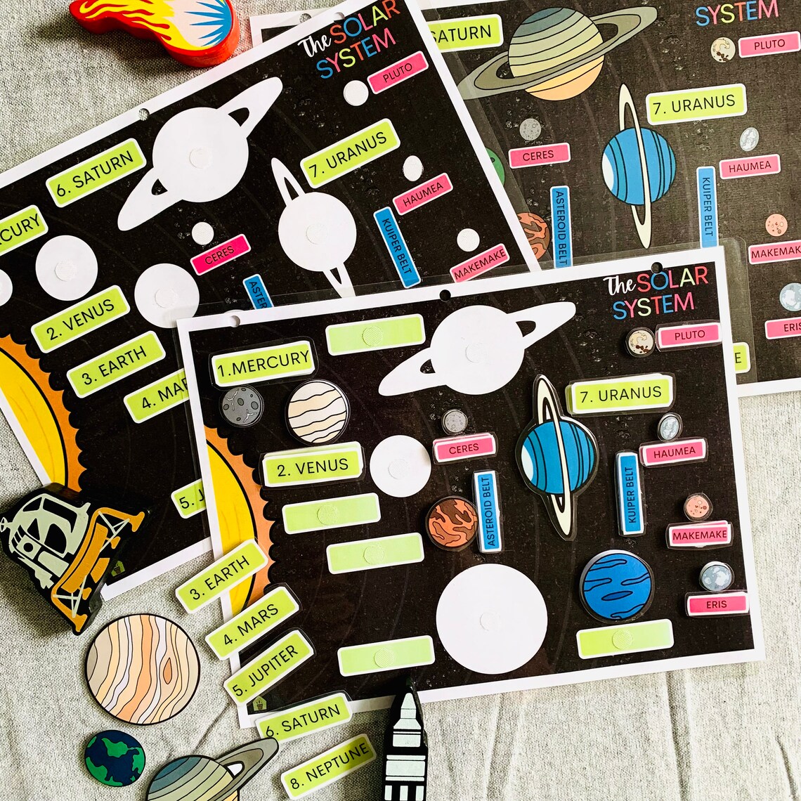 Solar System Printable, Space Unit Study, Learn About Planets, Dwarf ...