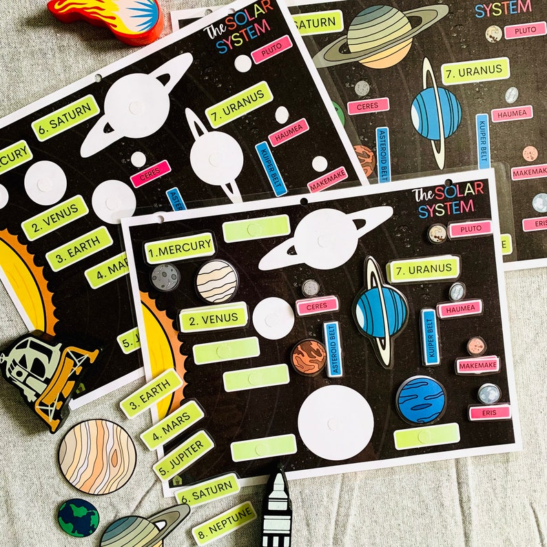 Solar System Printable, Space Unit Study, Learn About Planets, Dwarf ...