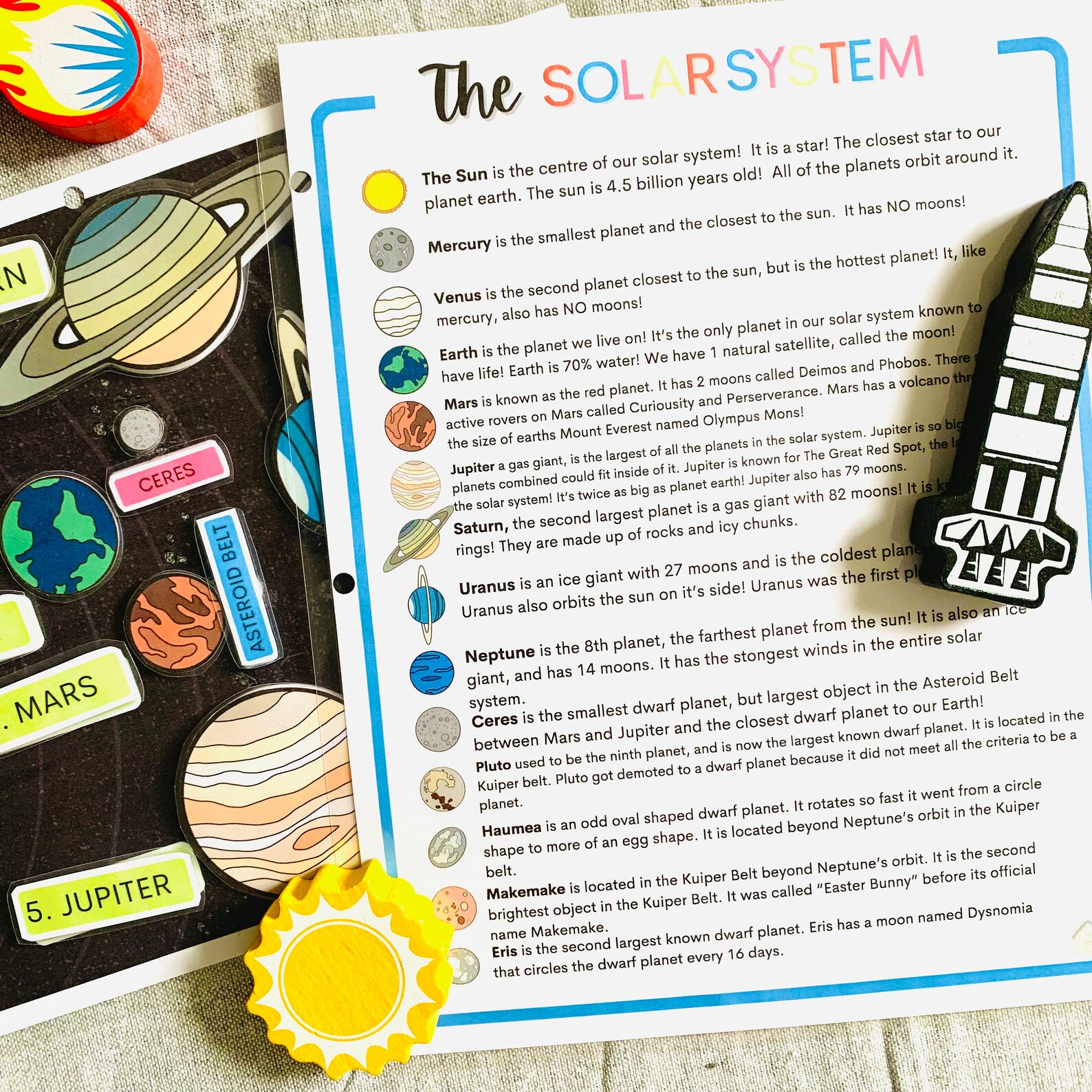 Solar System Printable, Space Unit Study, Learn About Planets, Dwarf ...