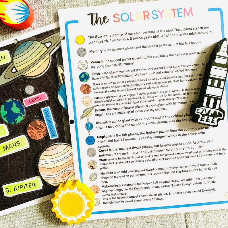 Solar System Printable, Space Unit Study, Learn About Planets, Dwarf ...
