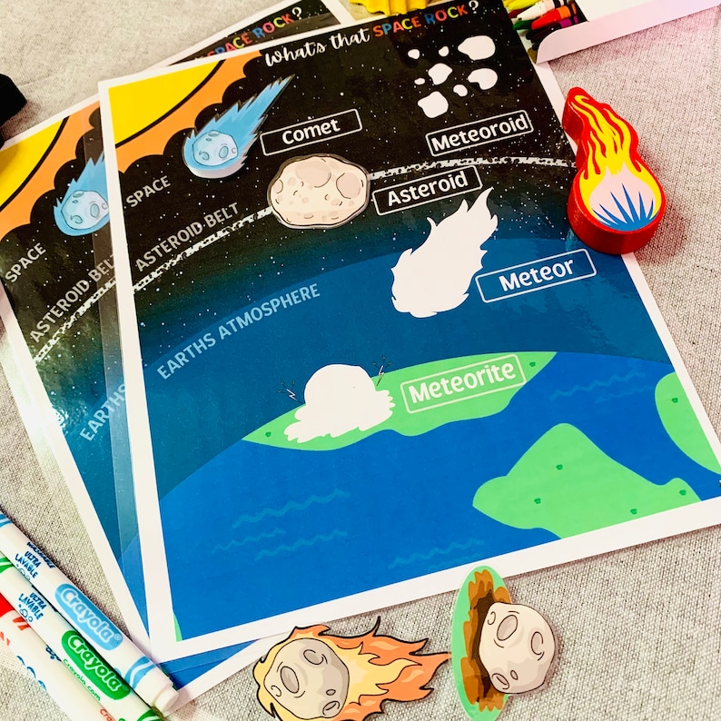 Comets, Asteroids, Meteors Activity Printable, Learn About Space Rocks ...
