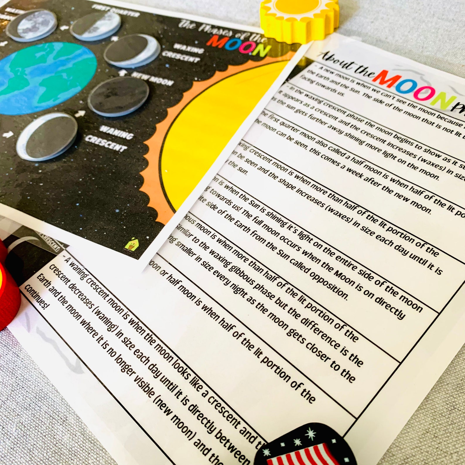 Phases of the Moon Printable Learning Moon Phases Moon - Etsy Canada