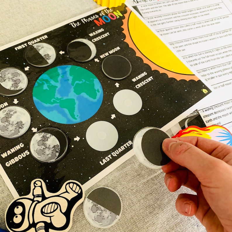 Phases of the Moon Printable Learning Moon Phases Moon - Etsy Canada