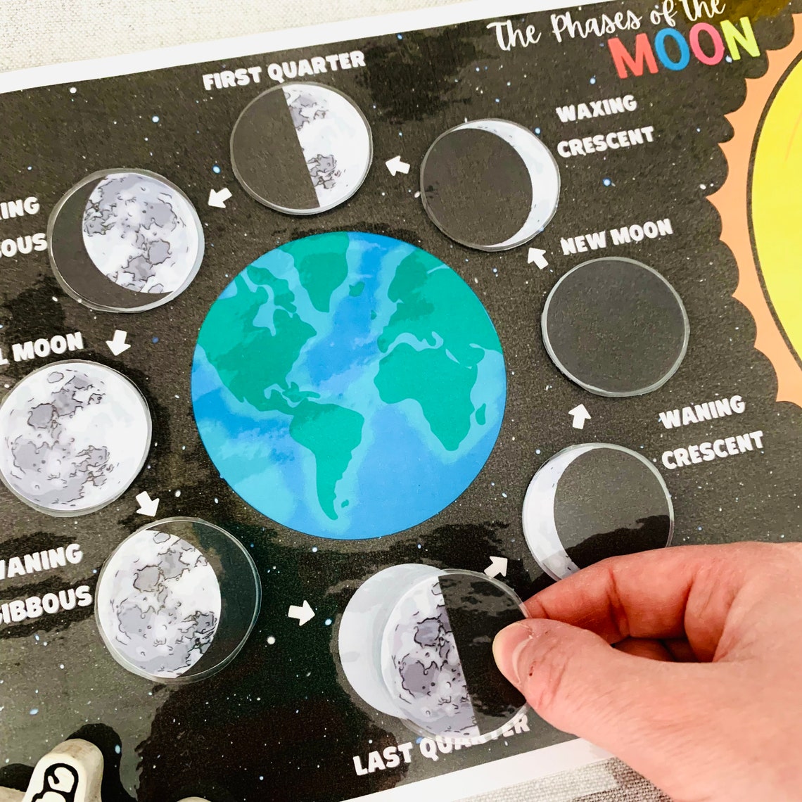 Phases of the Moon Printable Learning Moon Phases Moon | Etsy Canada