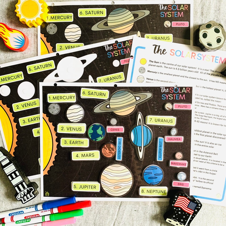BUNDLE, Solar System Printable, Planets Printable, Planet Flash Cards ...