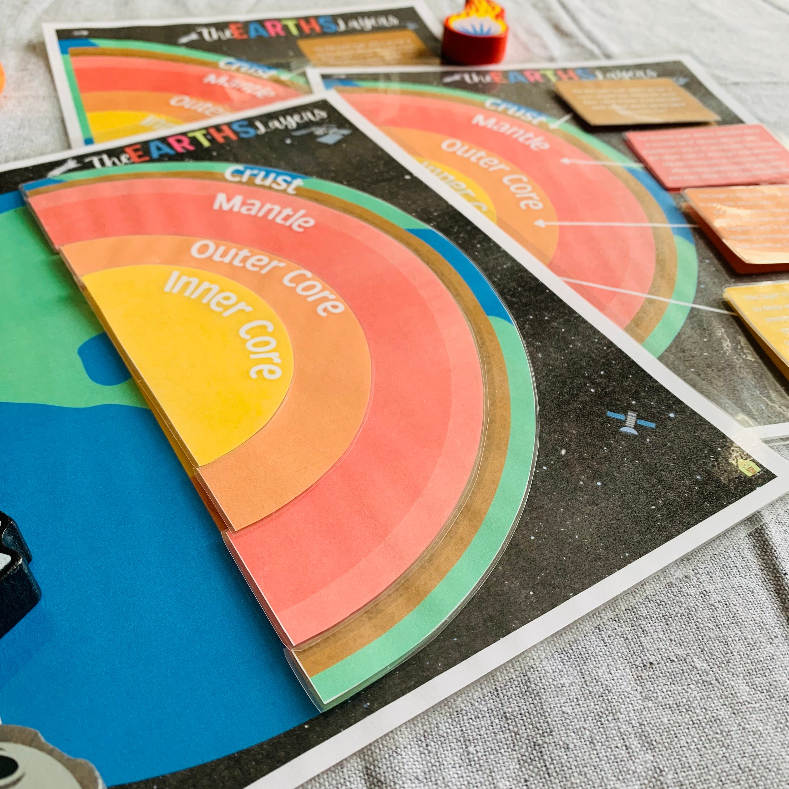 Earth Layers Activity, Earth Science Printable, Earth Structure, Layers ...