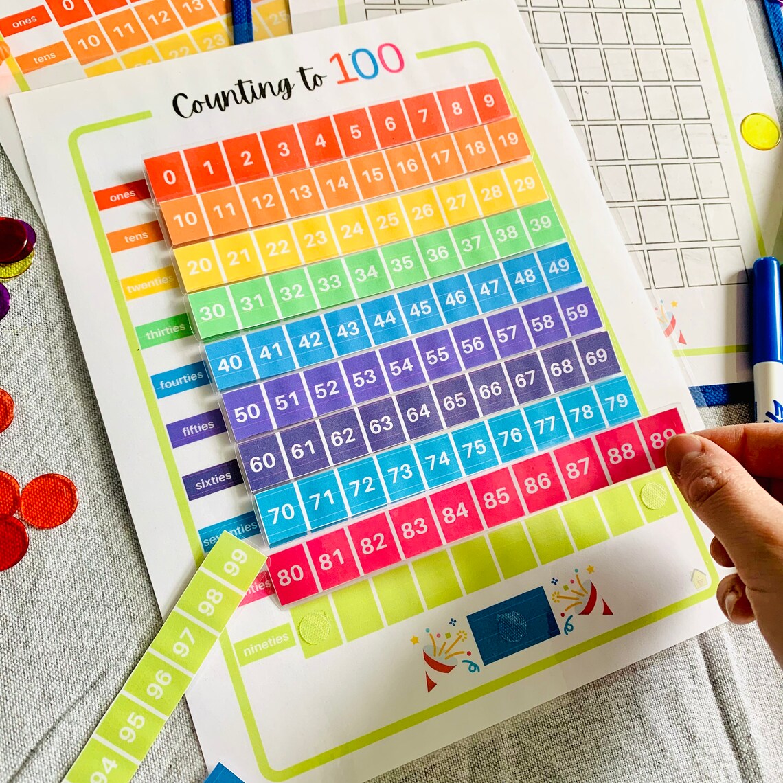 Counting to 100 Printable, Number Sorting Activity, Number Families ...