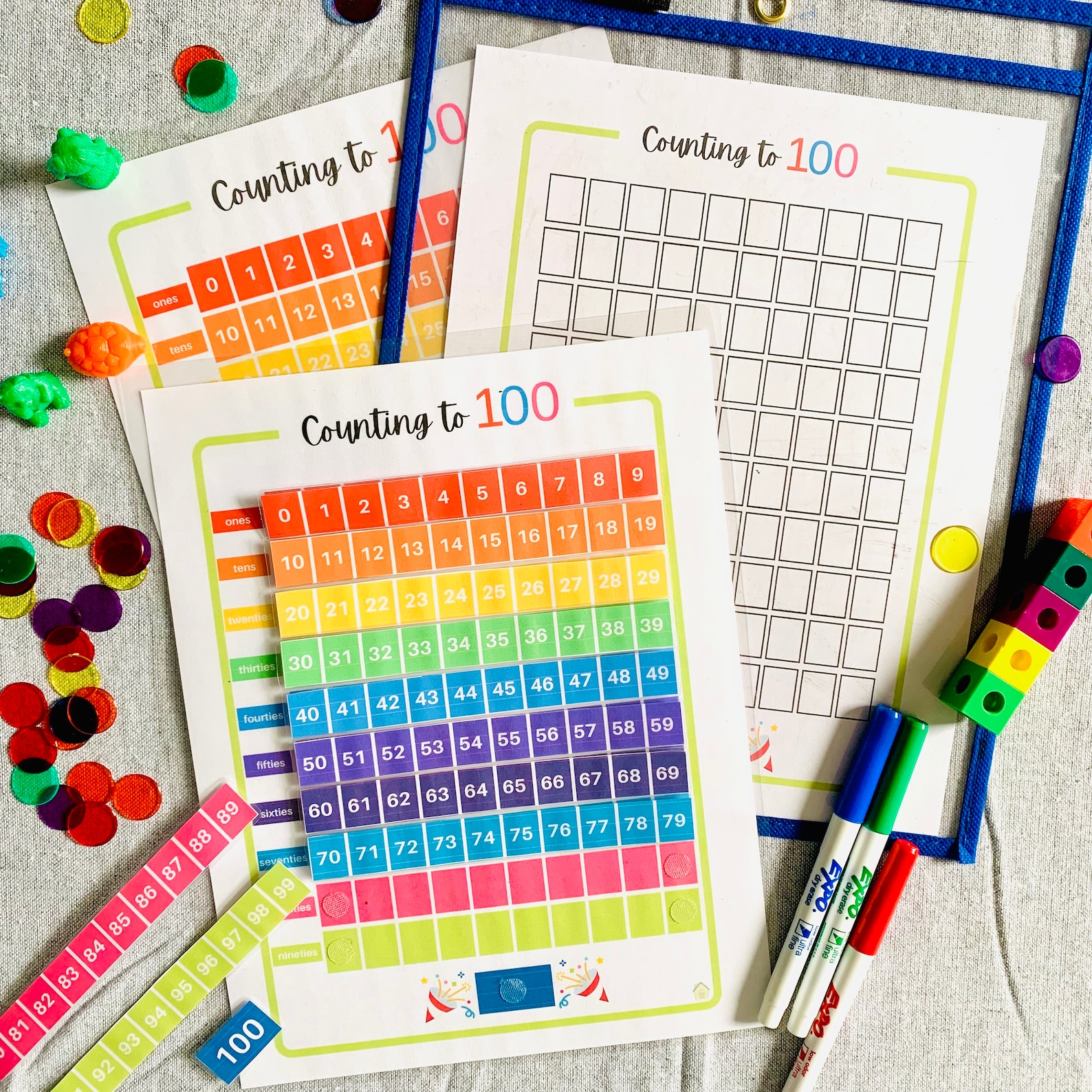 Counting to 100 Printable, Number Sorting Activity, Number Families ...