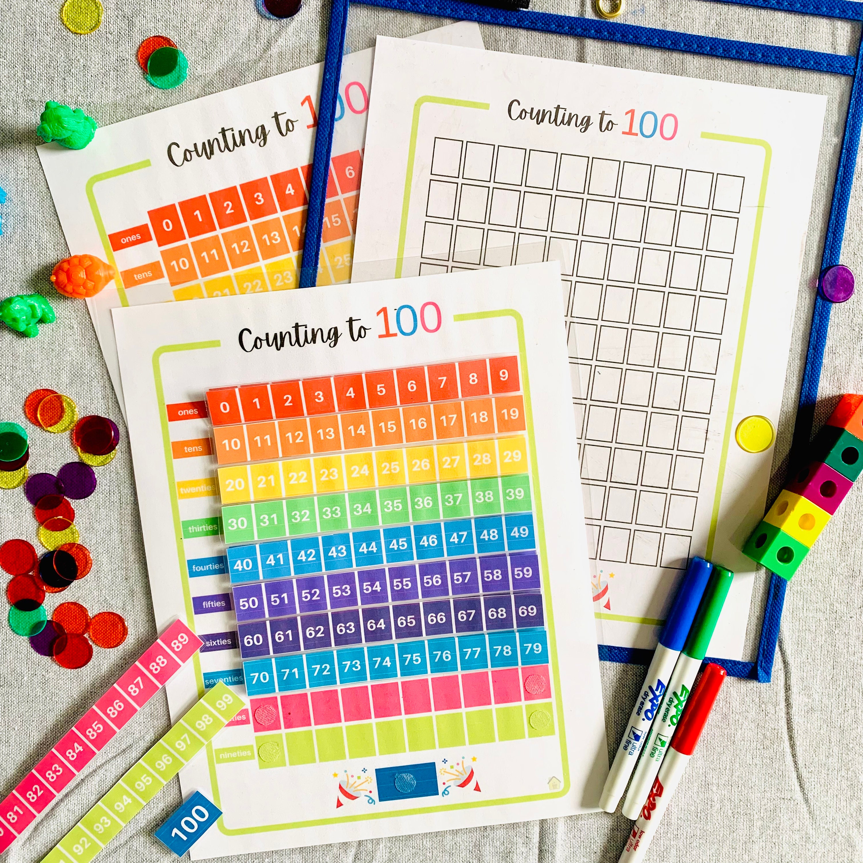 Counting to 100 Printable, Number Sorting Activity, Number Families ...