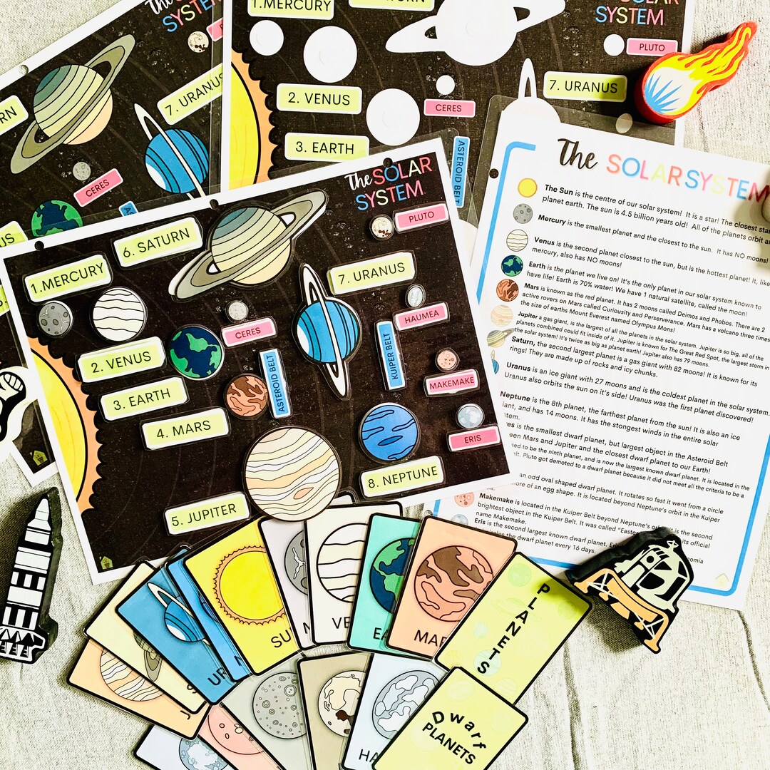 BUNDLE, Solar System Printable, Planets Printable, Planet Flash Cards ...