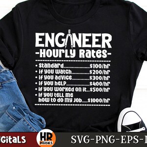 Funny Engineer SVG Bundle, Engineering Humor, Math Nerd, Physics Geek ...