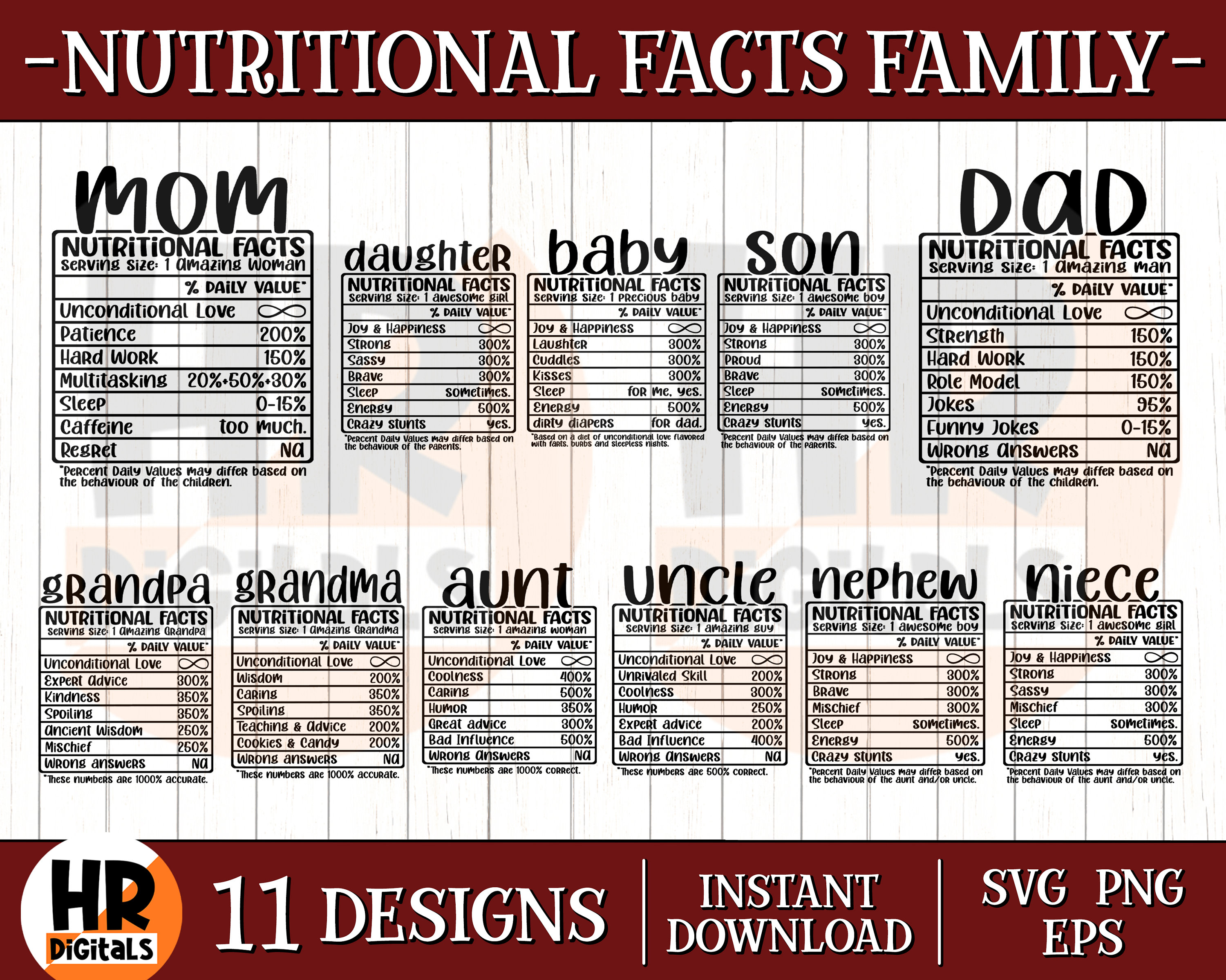 Nutritional Facts Family SVG Design Bundle Matching Nutrition | Etsy