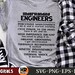 Engineer SVG, Funny Engineer SVG, Engineering Humor, Understanding ...