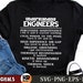 Funny Engineer SVG Bundle, Engineering Humor, Math Nerd, Physics Geek ...