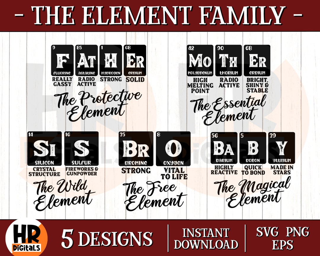 The Element Family SVG Design Bundle, Matching Family Outfit, Funny ...