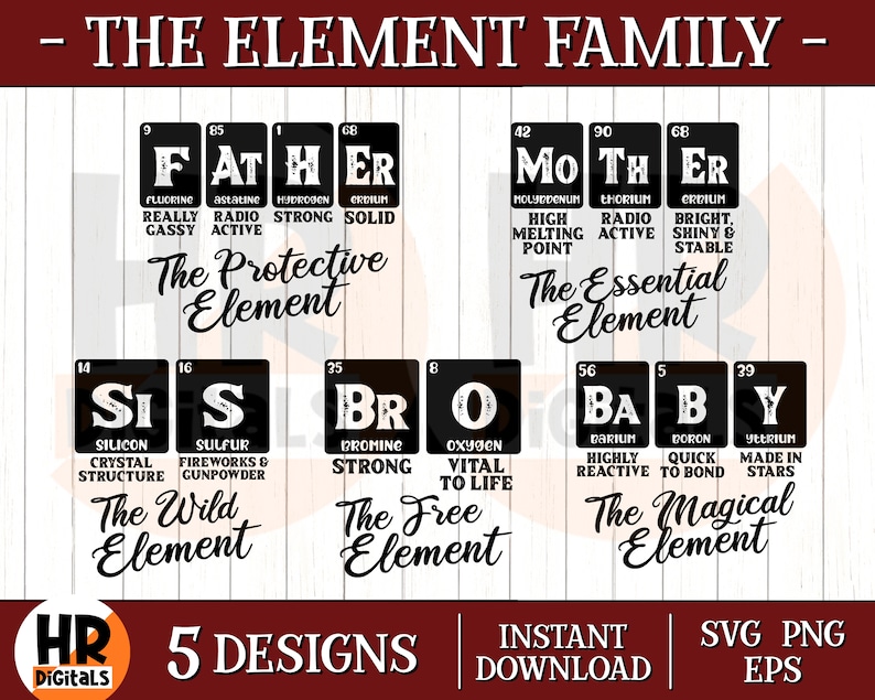 The Element Family SVG Design Bundle Matching Family Outfit - Etsy