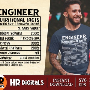 Funny Engineer SVG Bundle, Engineering Humor, Math Nerd, Physics Geek ...