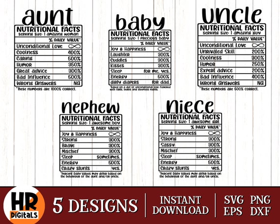 Nutritional Facts SVG Uncle Aunt Niece Nephew Baby SVG - Etsy
