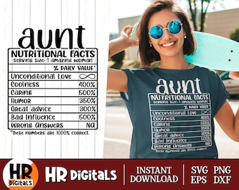Uncle Nutritional Facts SVG, Funny Uncle SVG, Nutrition Fact Sheet ...