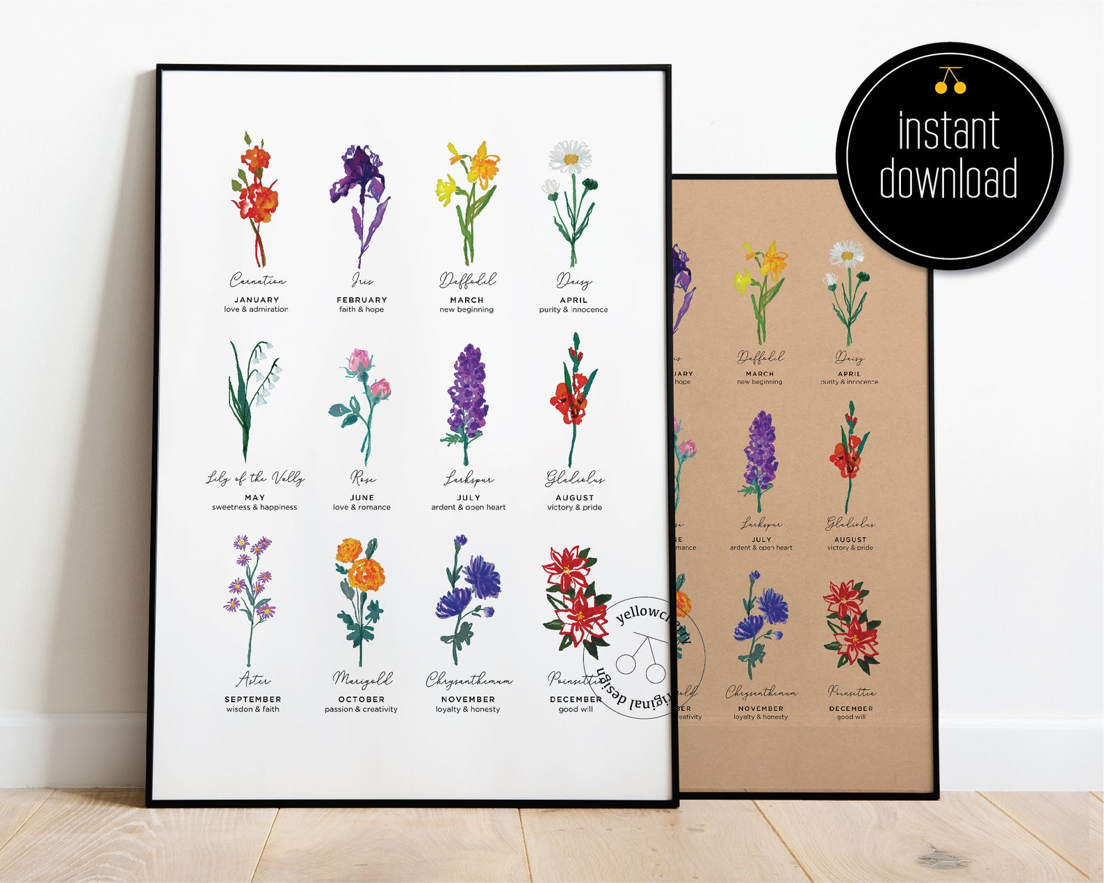 Birth Flower Digital Poster | Botanic Poster - Floral Poster - Digital ...