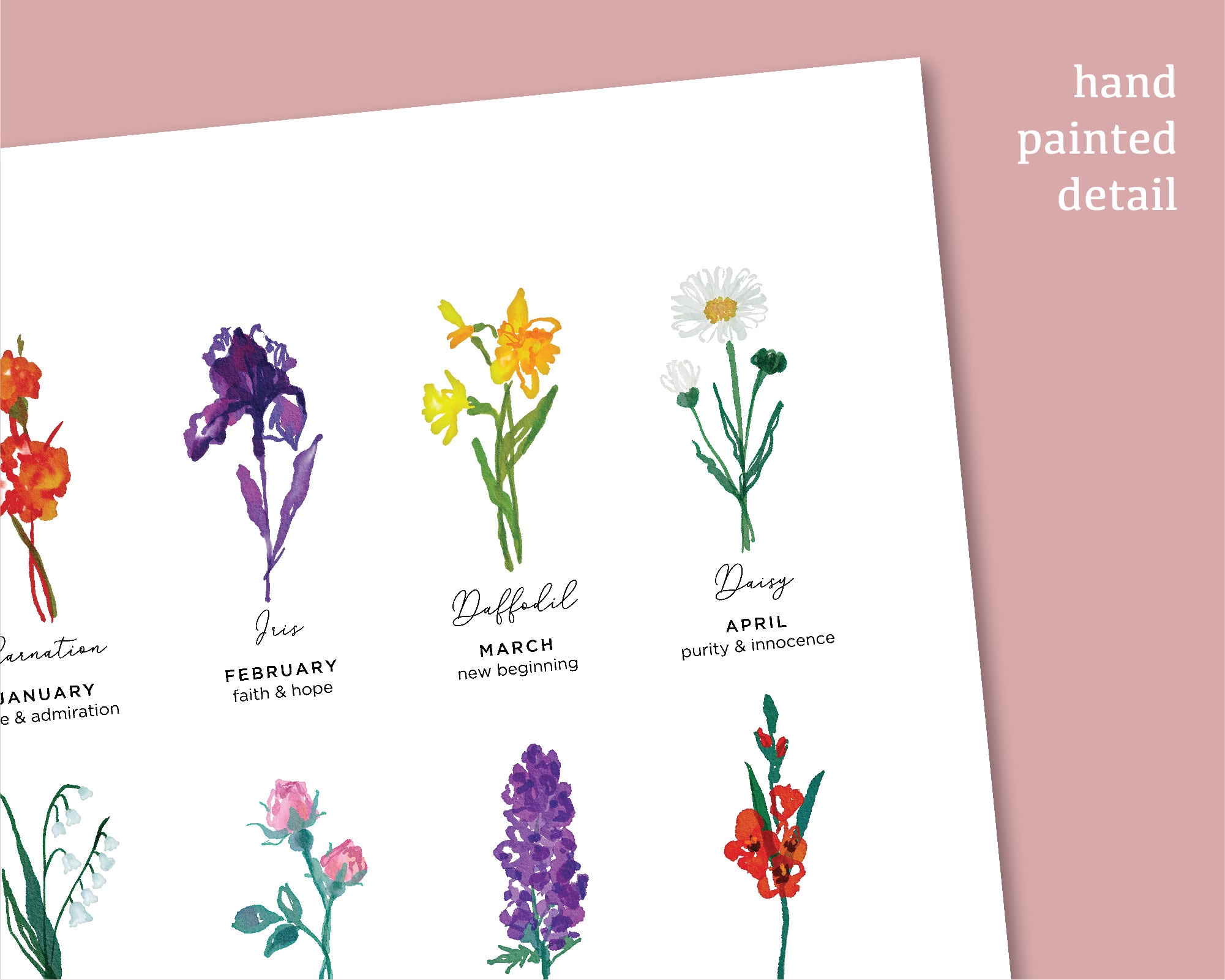 Birth Flower Digital Poster Botanic Poster Floral Poster Digital ...