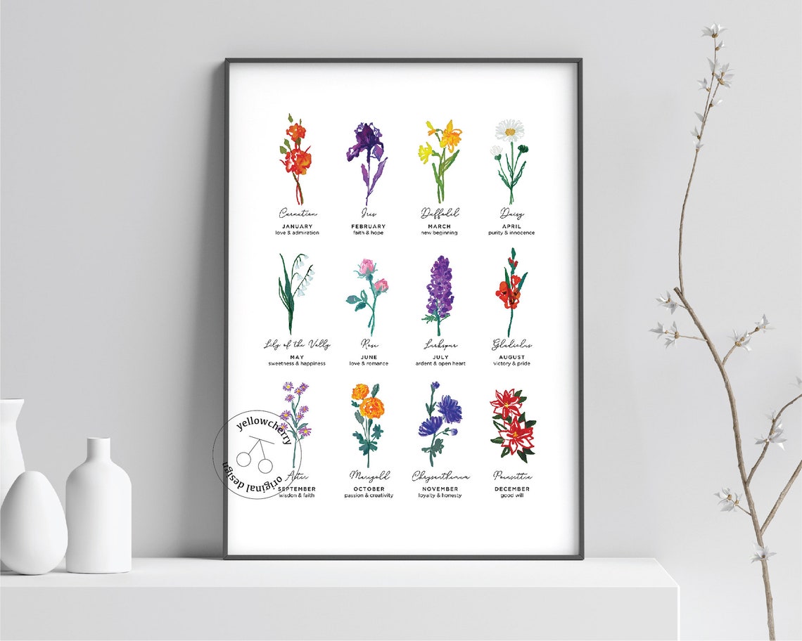Birth Flower Digital Poster Botanic Poster Floral Poster Digital ...