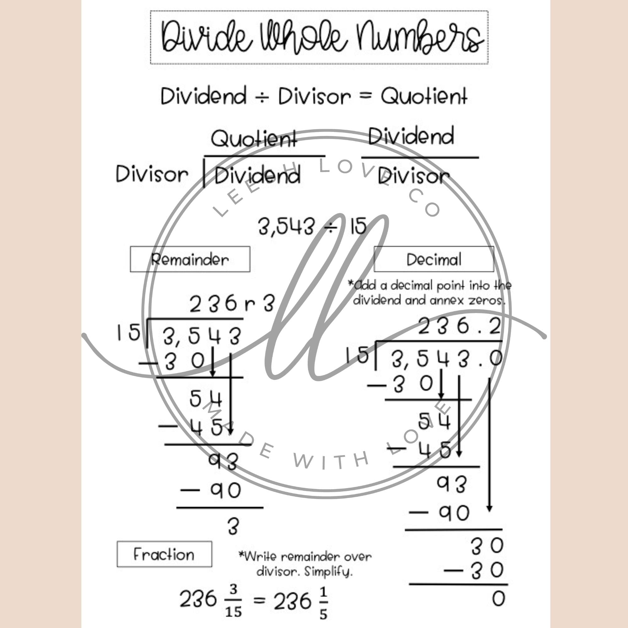 Divide Whole Numbers Anchor Chart | Division Printable | Math Reference ...
