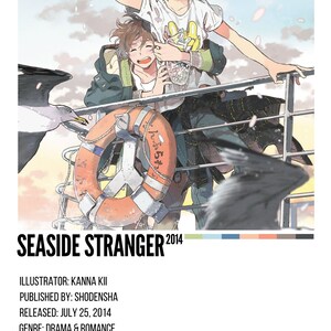 BL Manhwa Minimalist Poster Prints Set C - Etsy