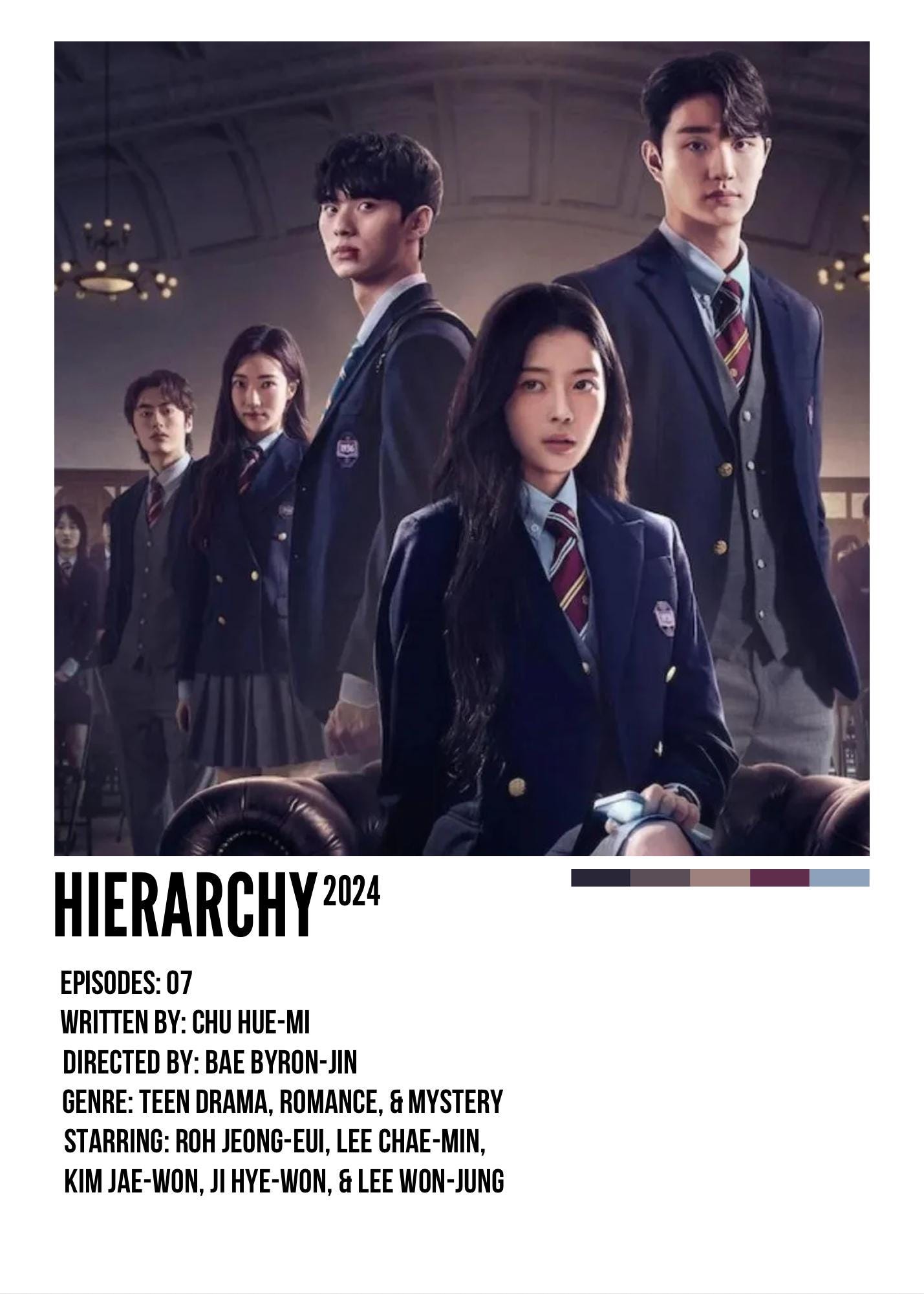 KDRAMA 5x7 MINIMALIST POSTERS set G - Etsy