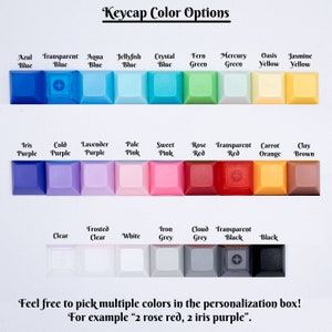 Mechanical Switch Clicky Fidget - 105+ Colors, 12 Keys Dodecahedron ...