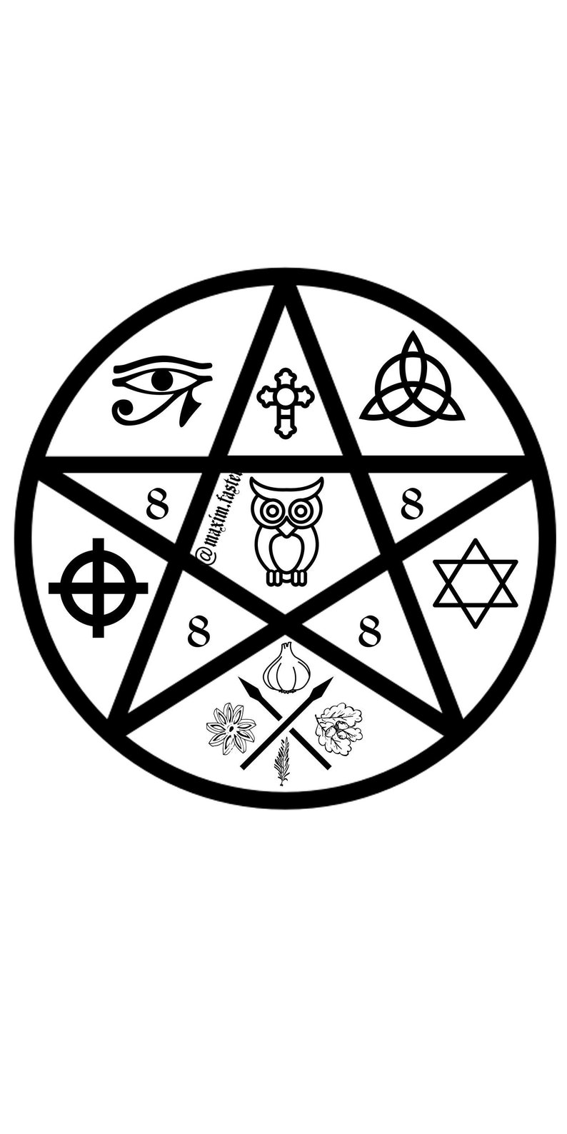 Psychic Protection Visual Spell - Etsy