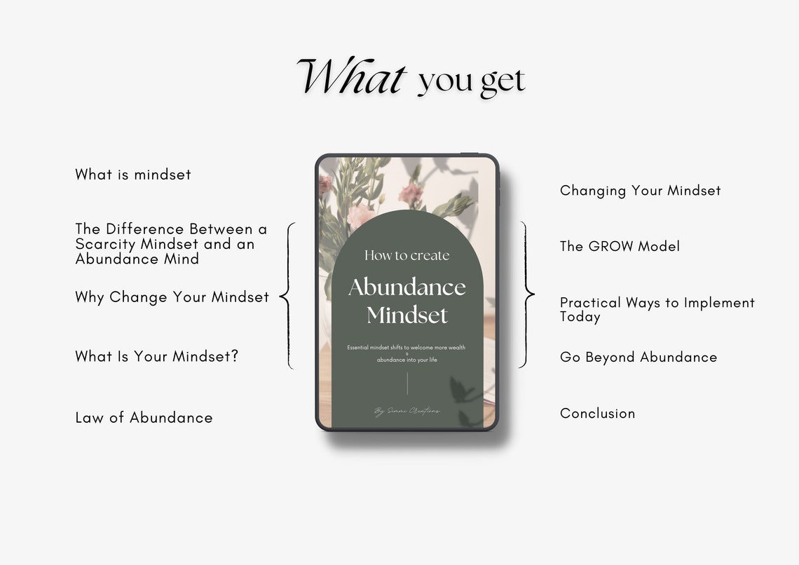 Done for You Create Abundance Mindset Brandable Workbook & Ecourse Life Coaching Tools Lead ...