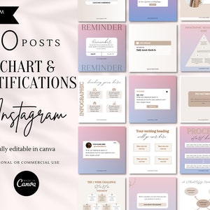 100 Charts and Notifications Reminders Coaching Instagram Post, Stories ...