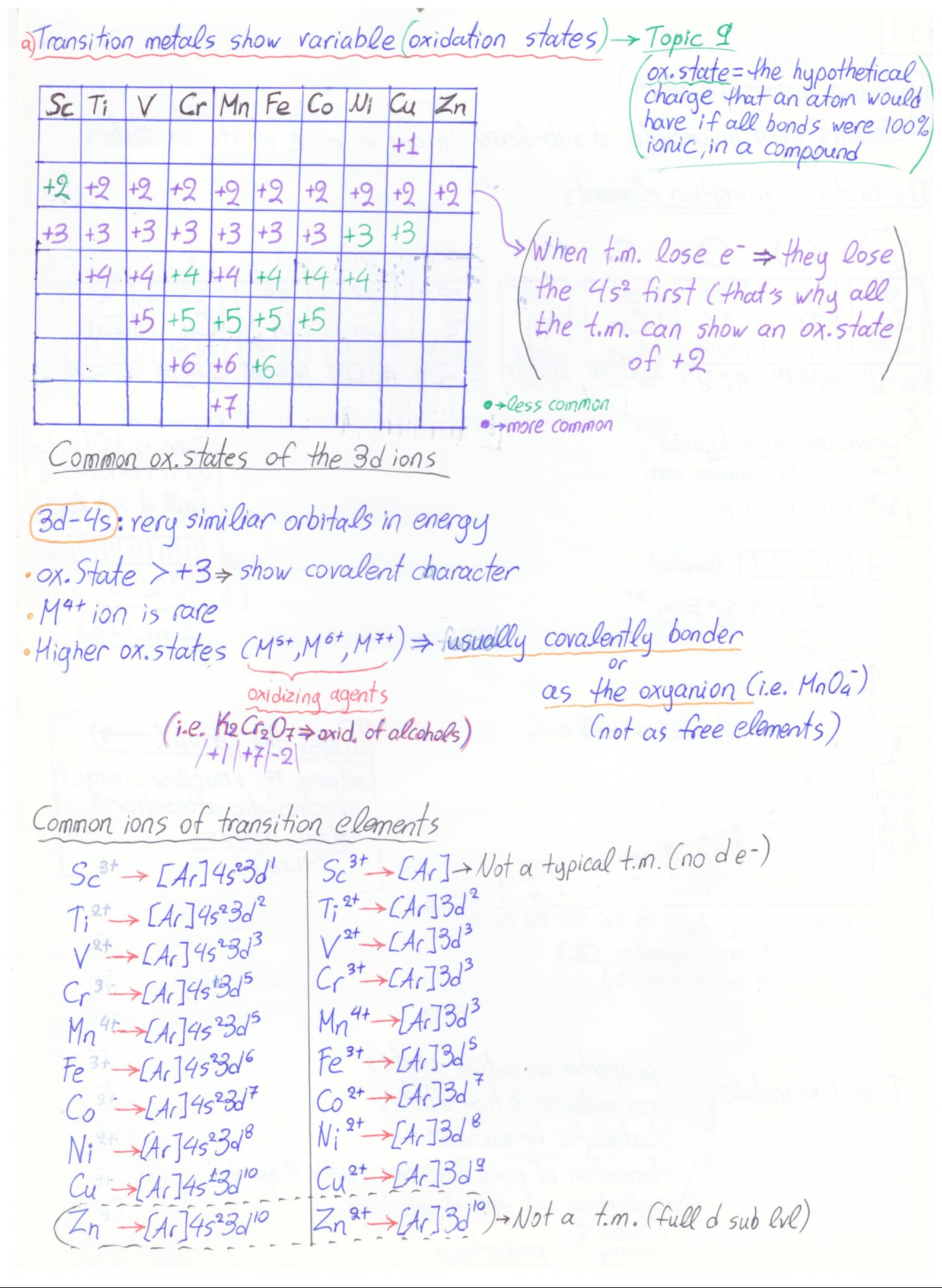 IB Chemistry Study Notes With Exercises and Examples HL and SL ...
