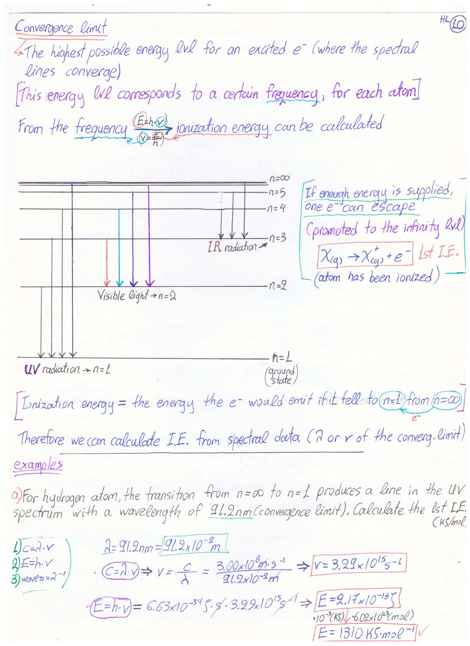 IB Chemistry Study Notes With Exercises and Examples HL and SL ...