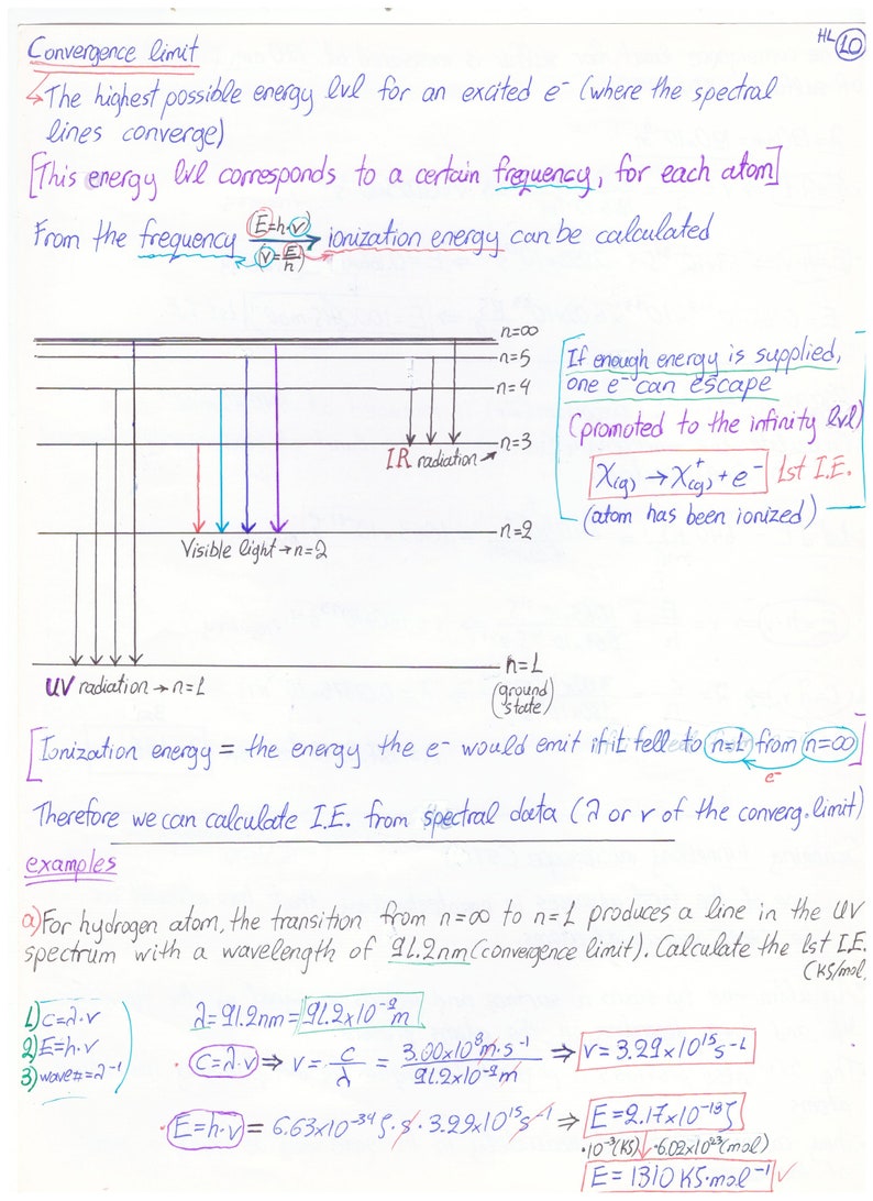 IB Chemistry Study Notes With Exercises and Examples HL and SL ...