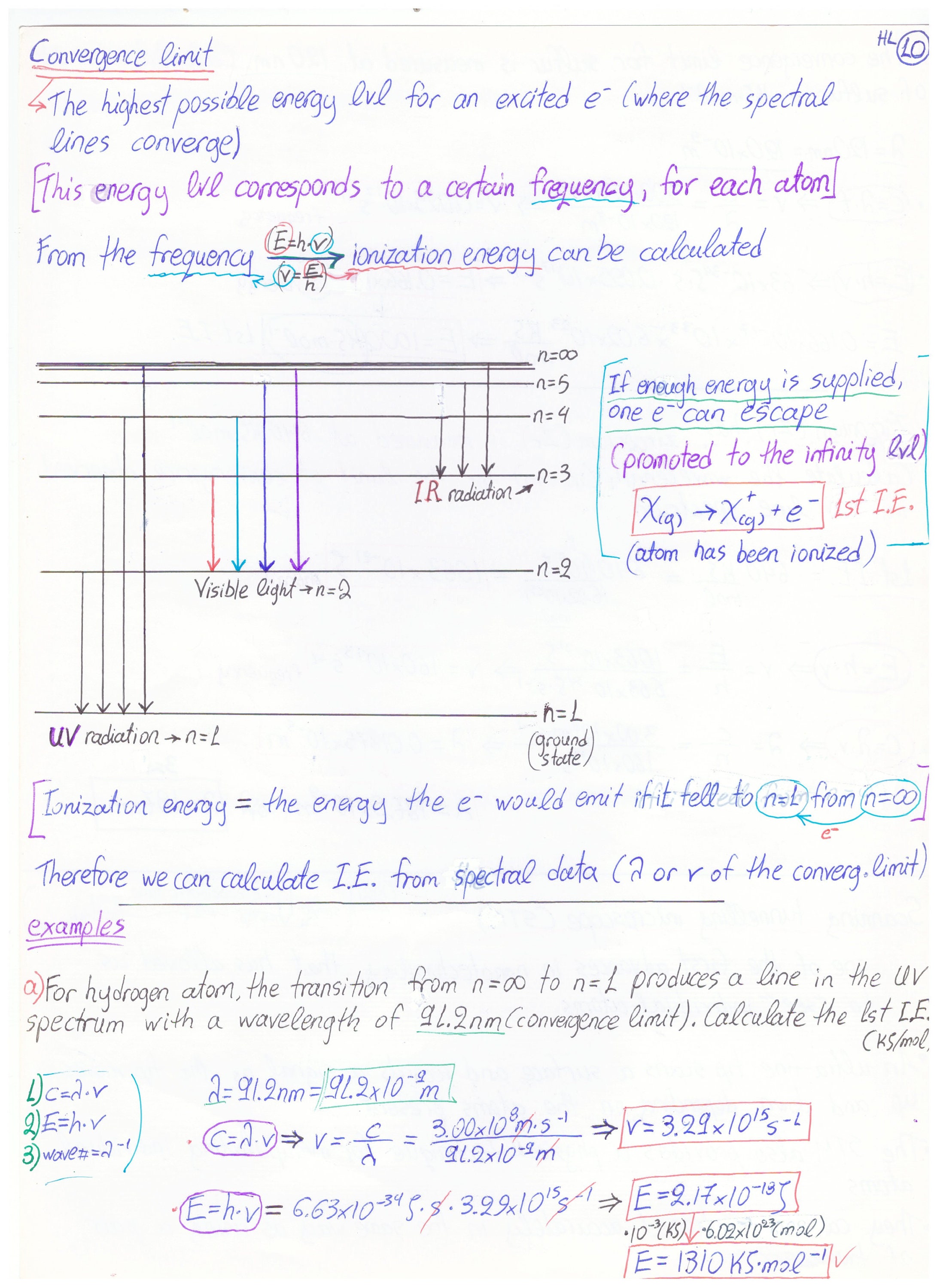 IB Chemistry Study Notes With Exercises and Examples HL and SL ...