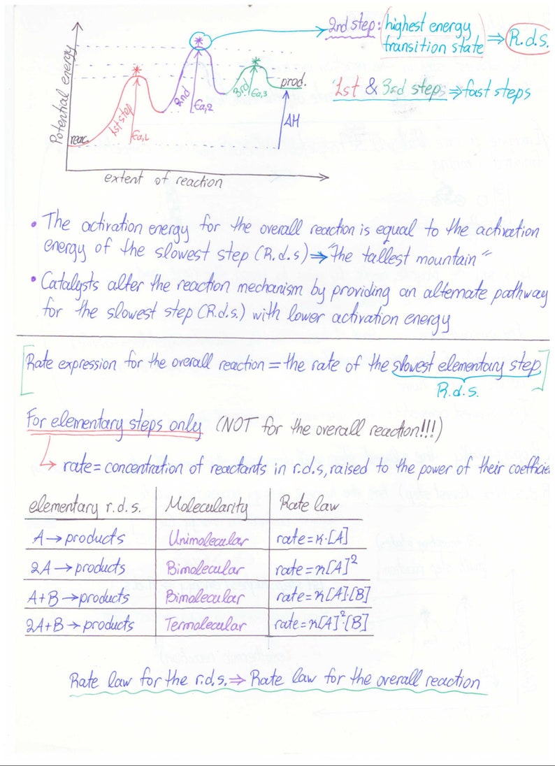 IB Chemistry Study Notes With Exercises and Examples HL and SL ...