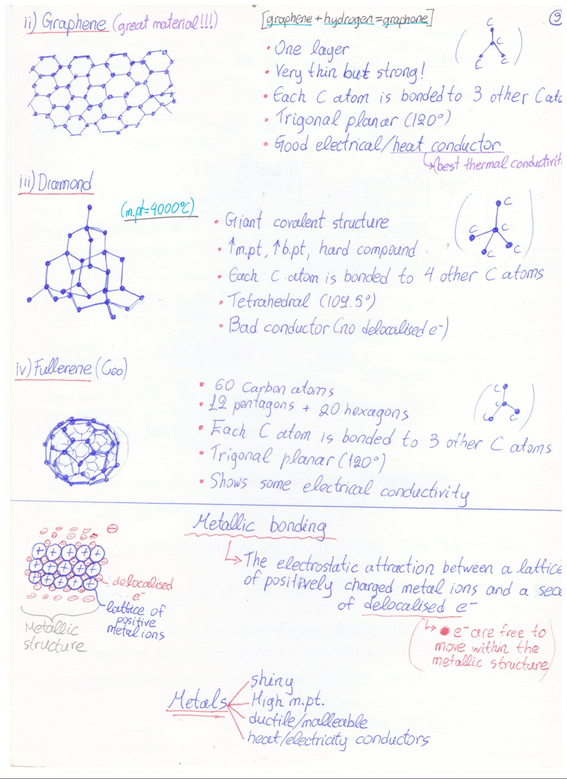 IB Chemistry Study Notes With Exercises and Examples HL and SL ...