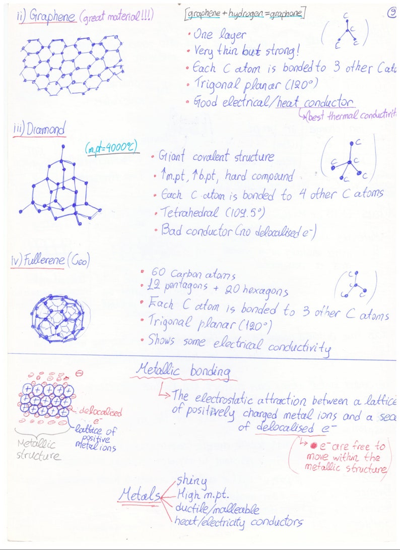 IB Chemistry Study Notes With Exercises and Examples HL and SL ...