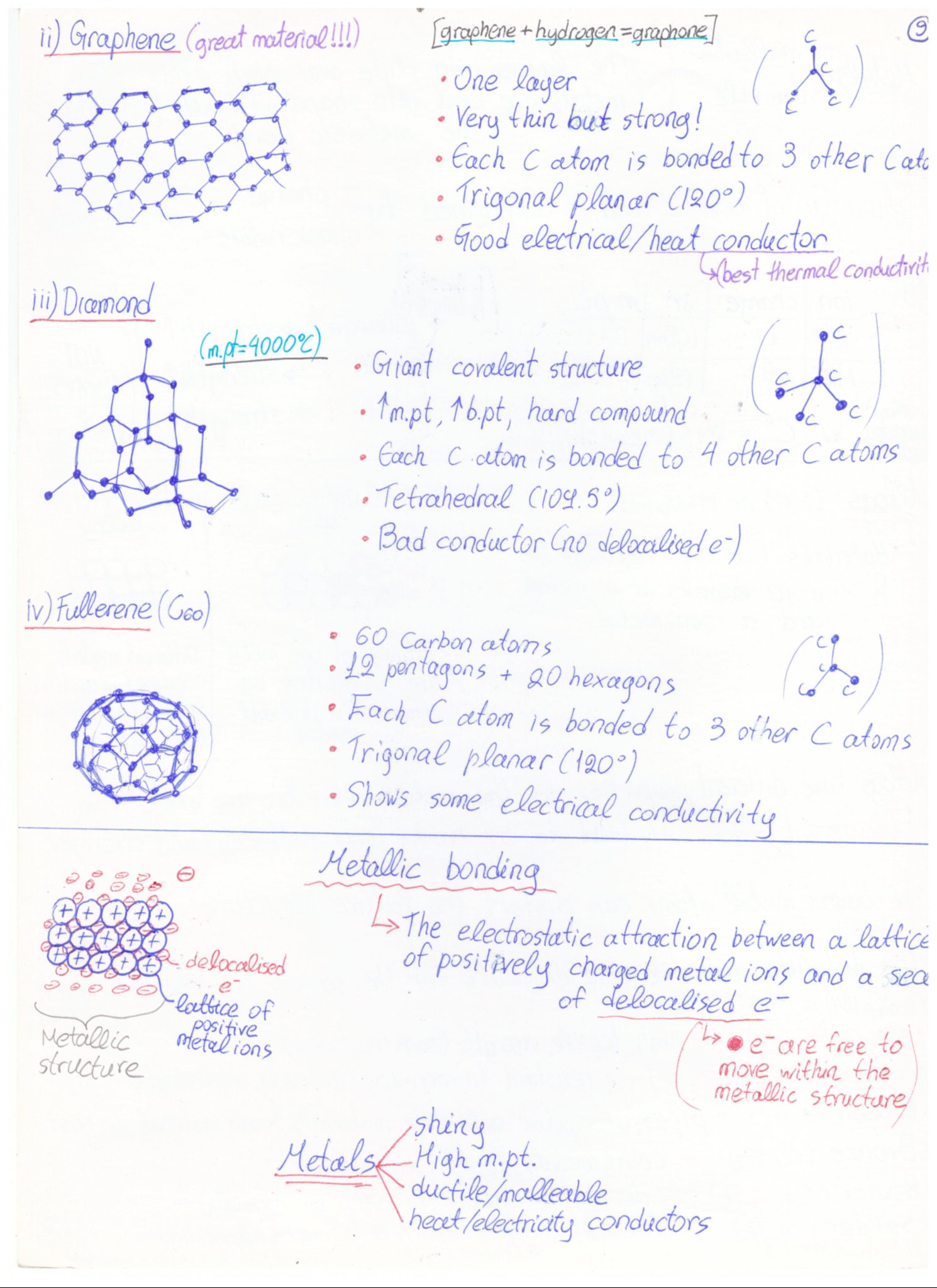 IB Chemistry Study Notes With Exercises and Examples HL and SL ...