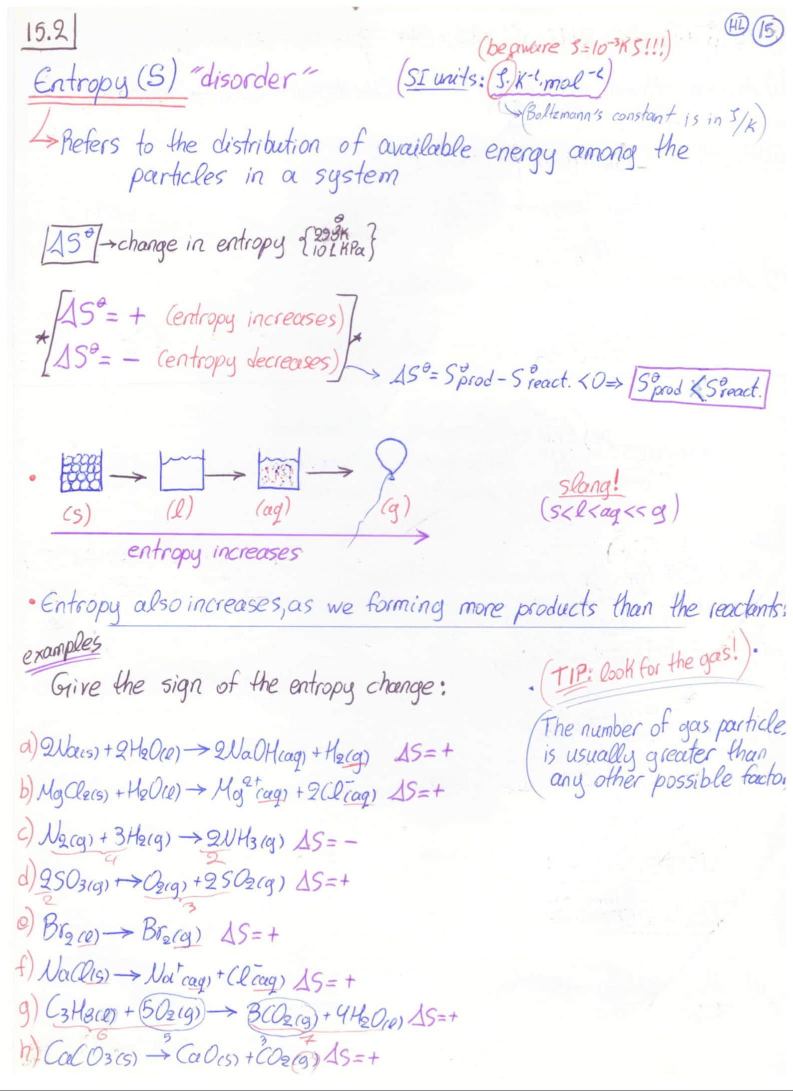 IB Chemistry Study Notes With Exercises and Examples HL and SL ...