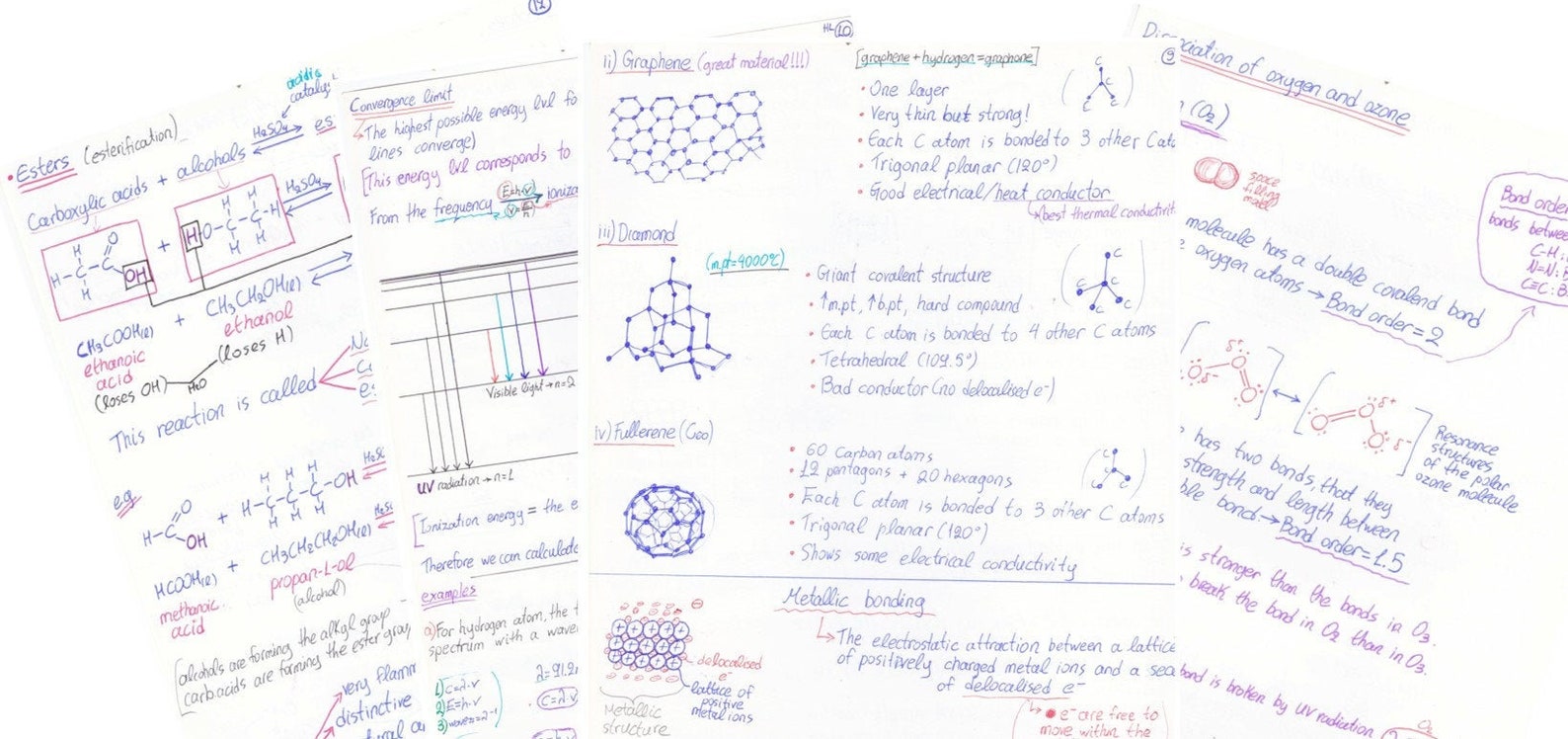 IB Chemistry Study Notes With Exercises and Examples HL and SL ...