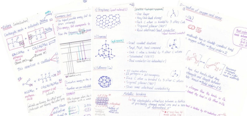 IB Chemistry Study Notes With Exercises and Examples HL and SL ...