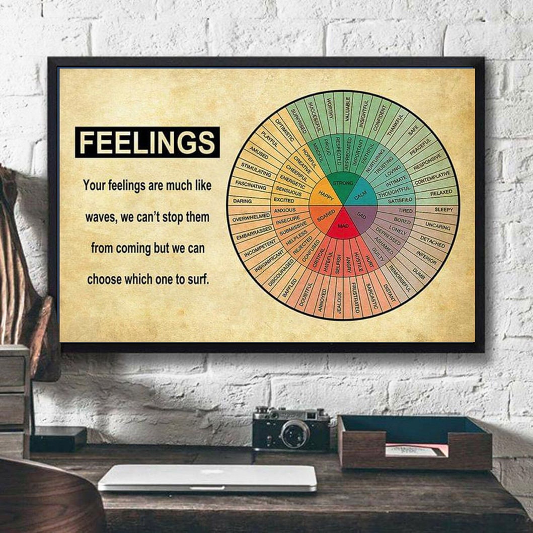 Digital Prints Mental Health Awareness Poster Emotions Poster Feelings ...