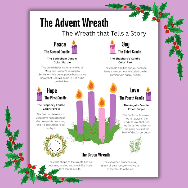 Advent Wreath Guide for Kids (digital Download) - Etsy