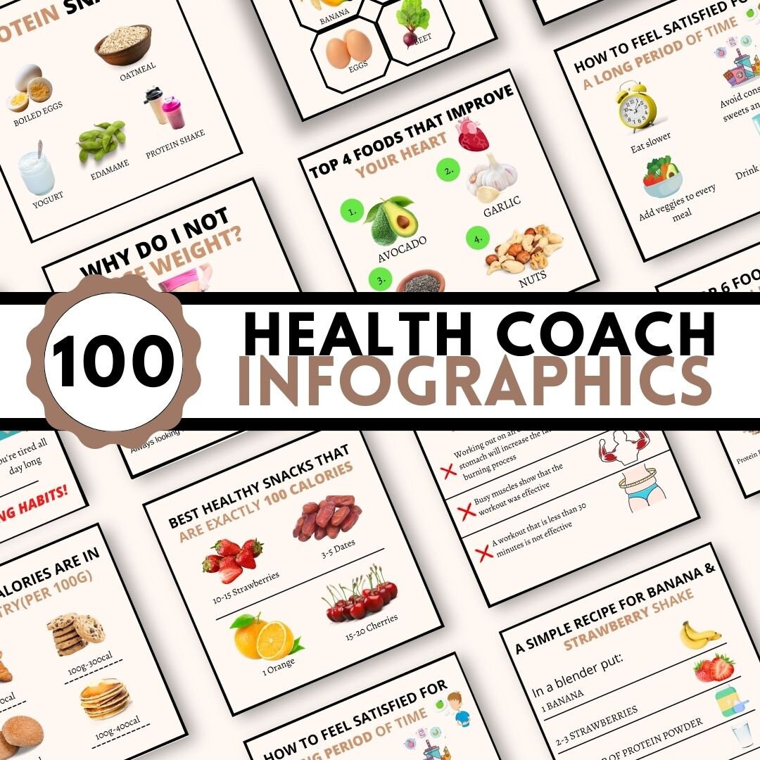 Health Coach Infographic Templates: Black & Beige Canva Designs - Etsy