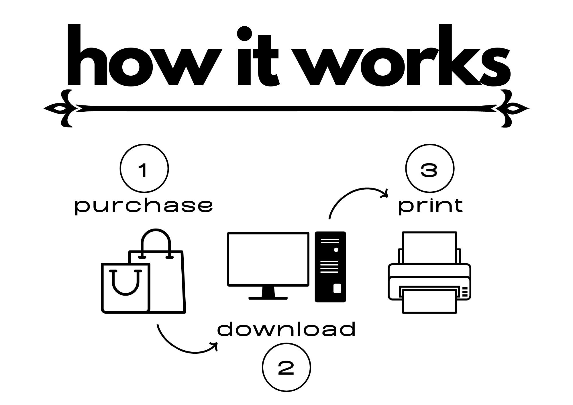 Digital Printable Timetable - Etsy